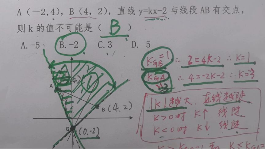 掌握一次函数斜率k的绝对值意义才能正确求得k的取值范围