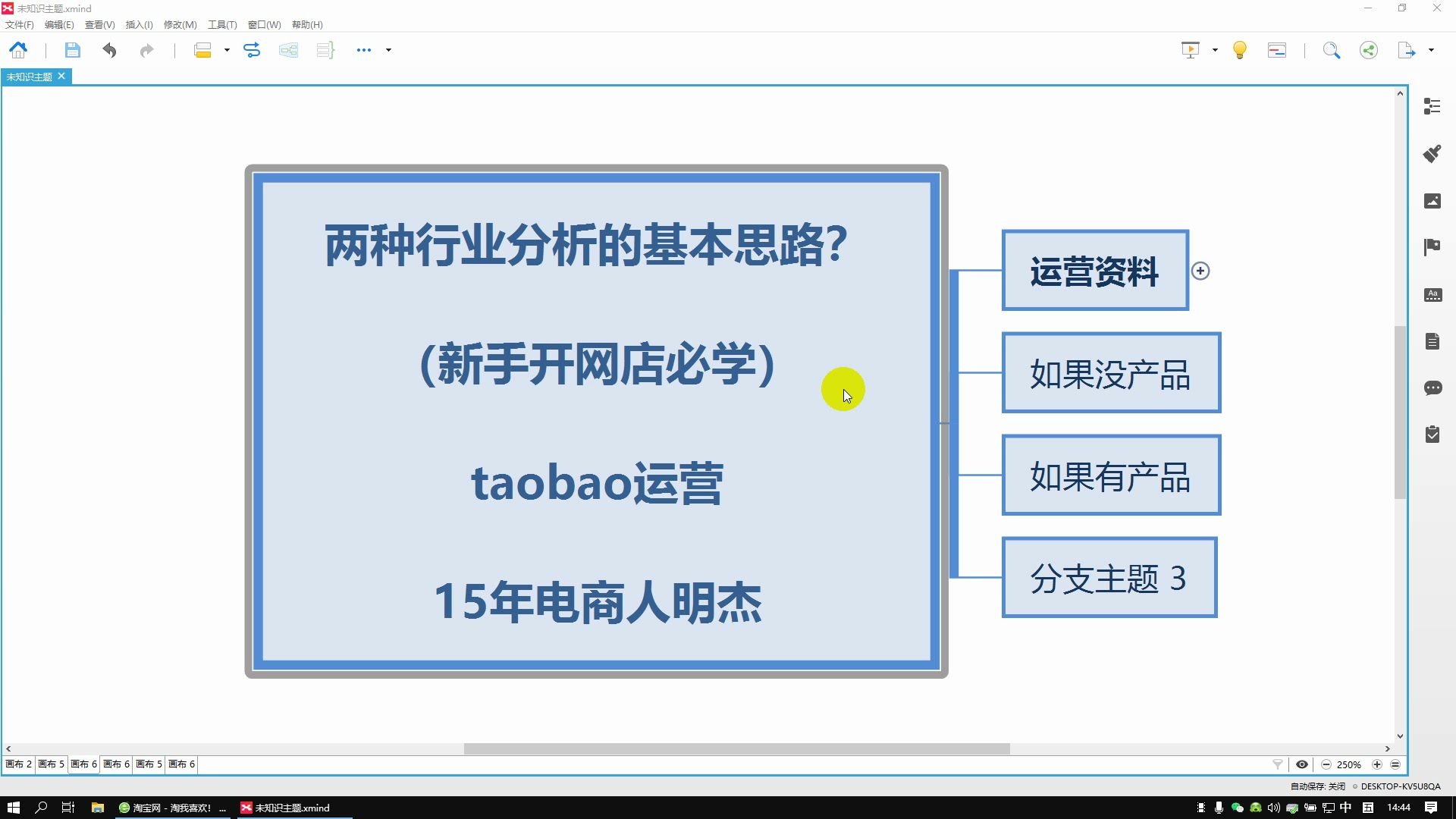 电商创业新手如何分析行业,这里分享两种行业分析的基本思路?