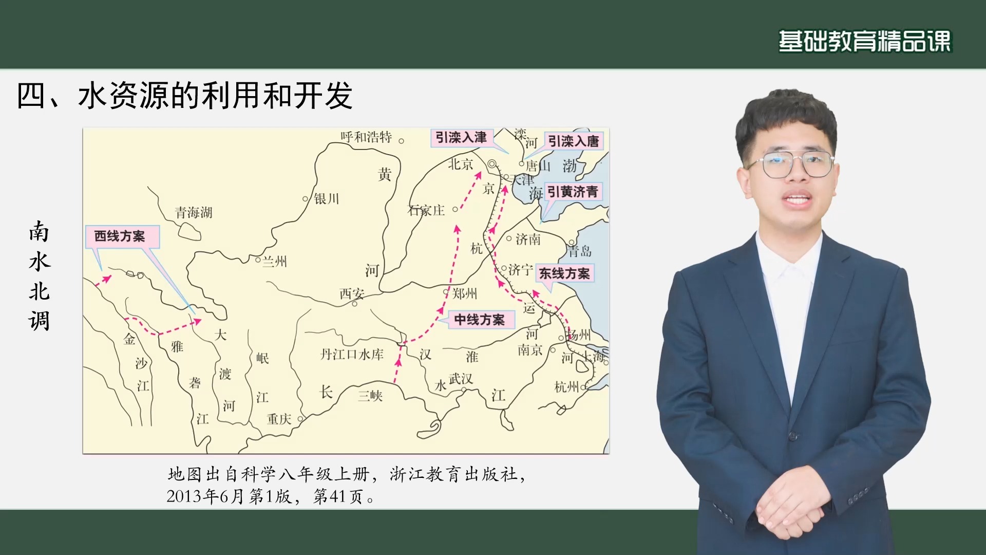 1.7 水资源的利用、开发和保护