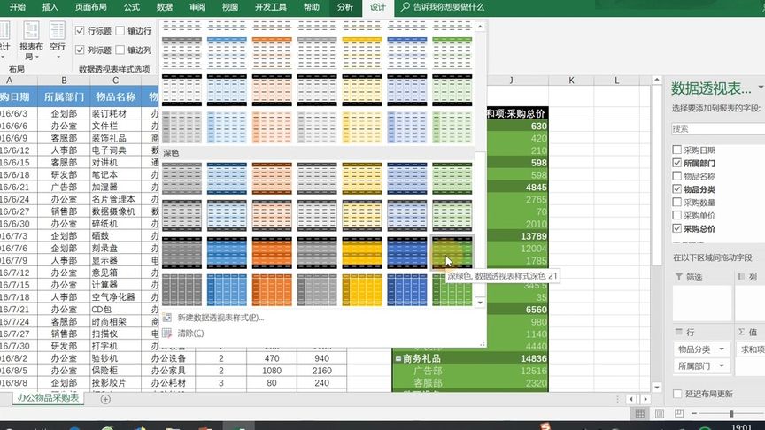 数据透视表美化的这点小技巧你都不会,谈什么升职加薪?