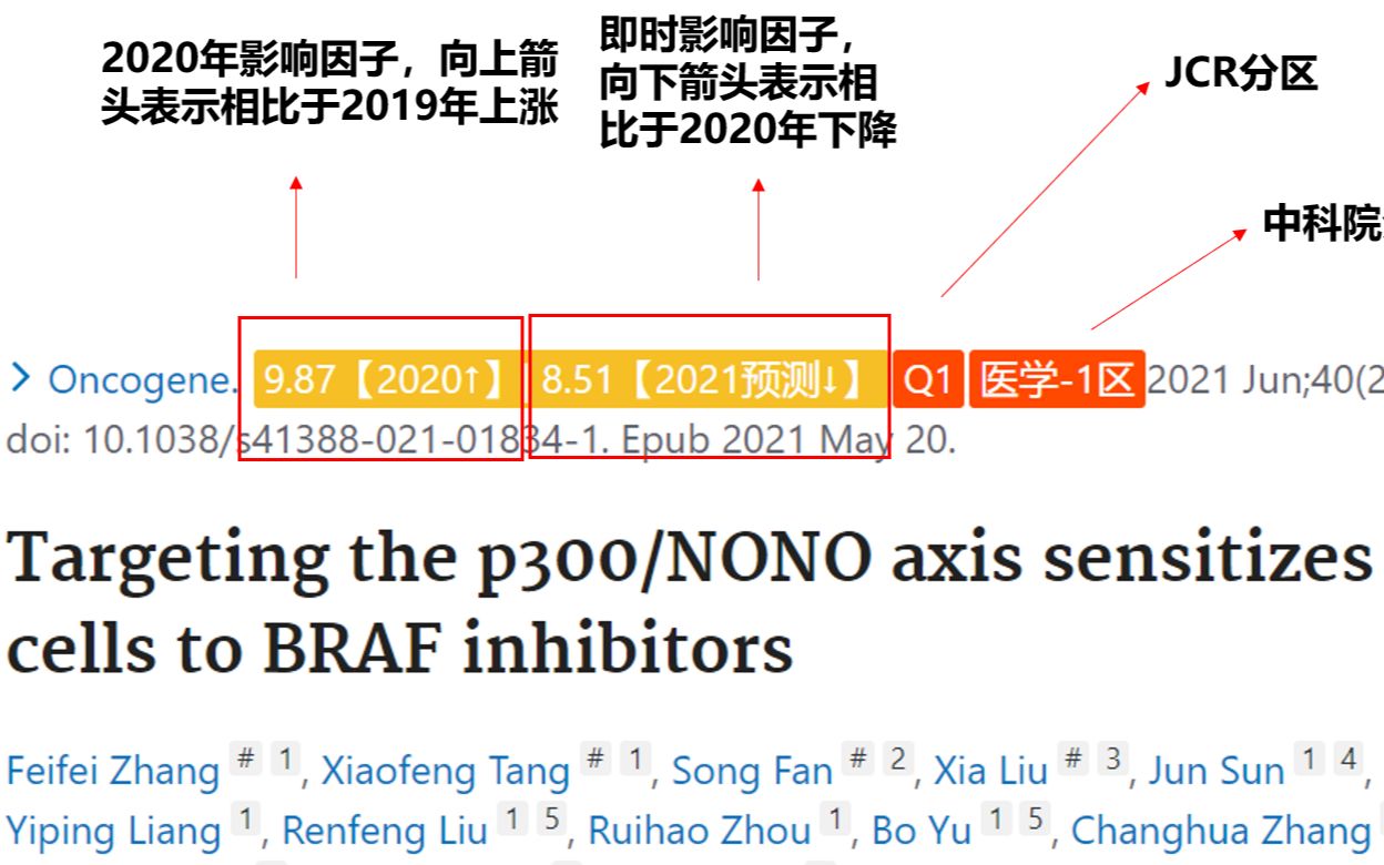 B站首发,免费插件SangerboxNote优化pubmed阅读体验