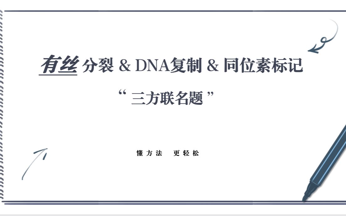 有丝&DNA复制&同位素标记