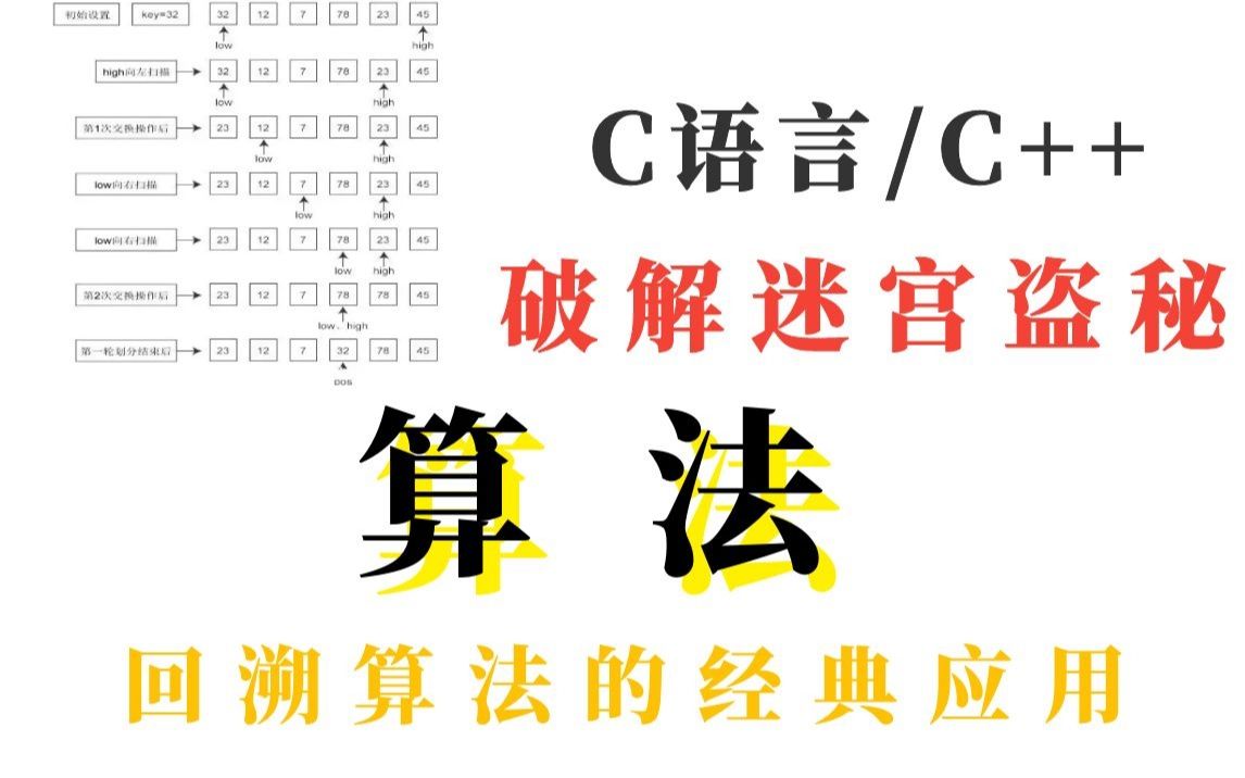 用【C语言】破解迷宫盗墓-回溯算法的经典应用