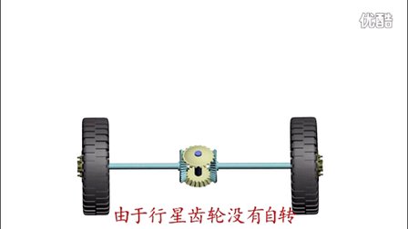 汽车差速器工作原理