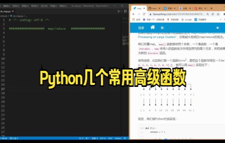 【Python零基础入门技巧】python高级函数——map和reduce与Python...