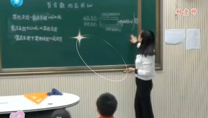 北师版六年级上数学《百分数的应用(三)》