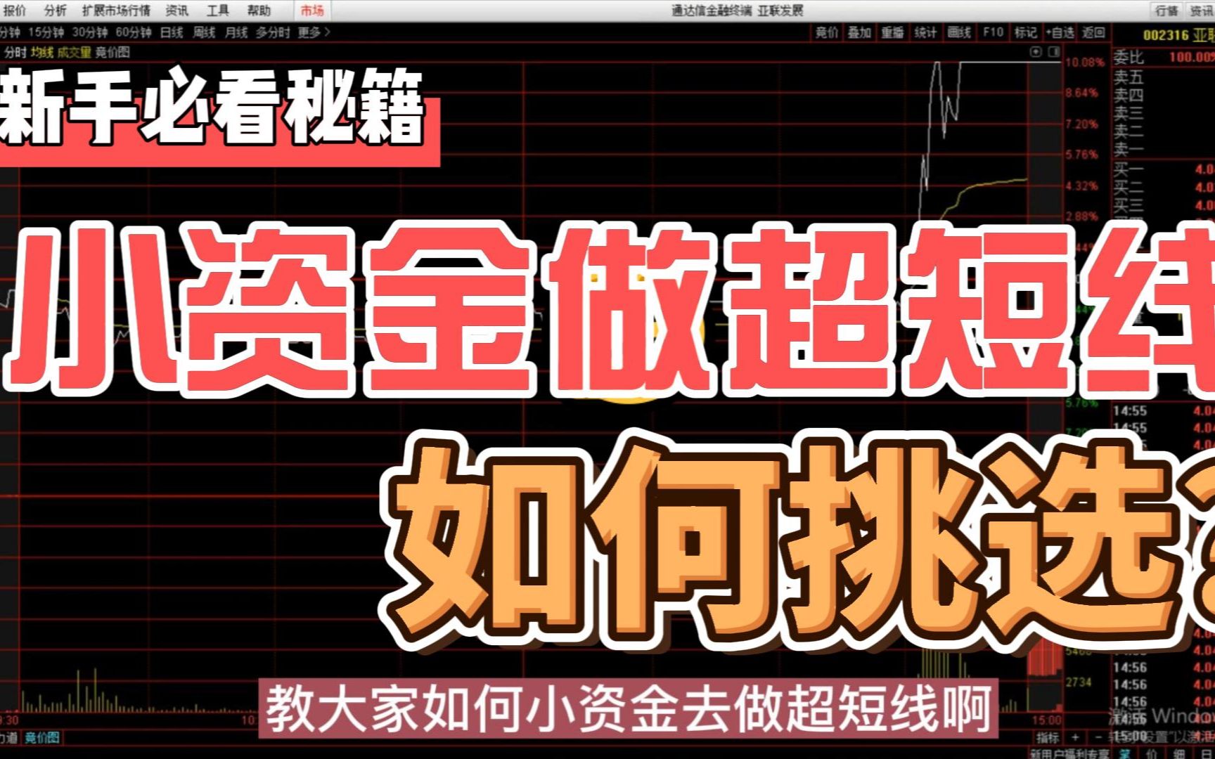 通达信在股市上最强波段战法---【追涨战法】,只抓涨停版,一旦坐实,只...