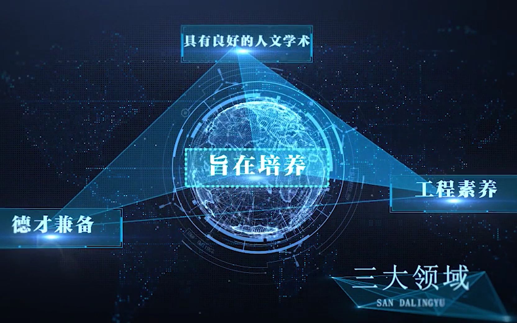 【西安建筑科技大学】矿业类专业介绍——资源学院