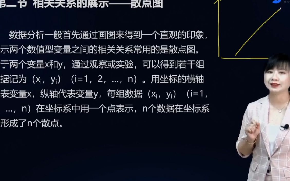(统计学基础原理)5.2第五章相关分析第二节相关关系的展示——散点图