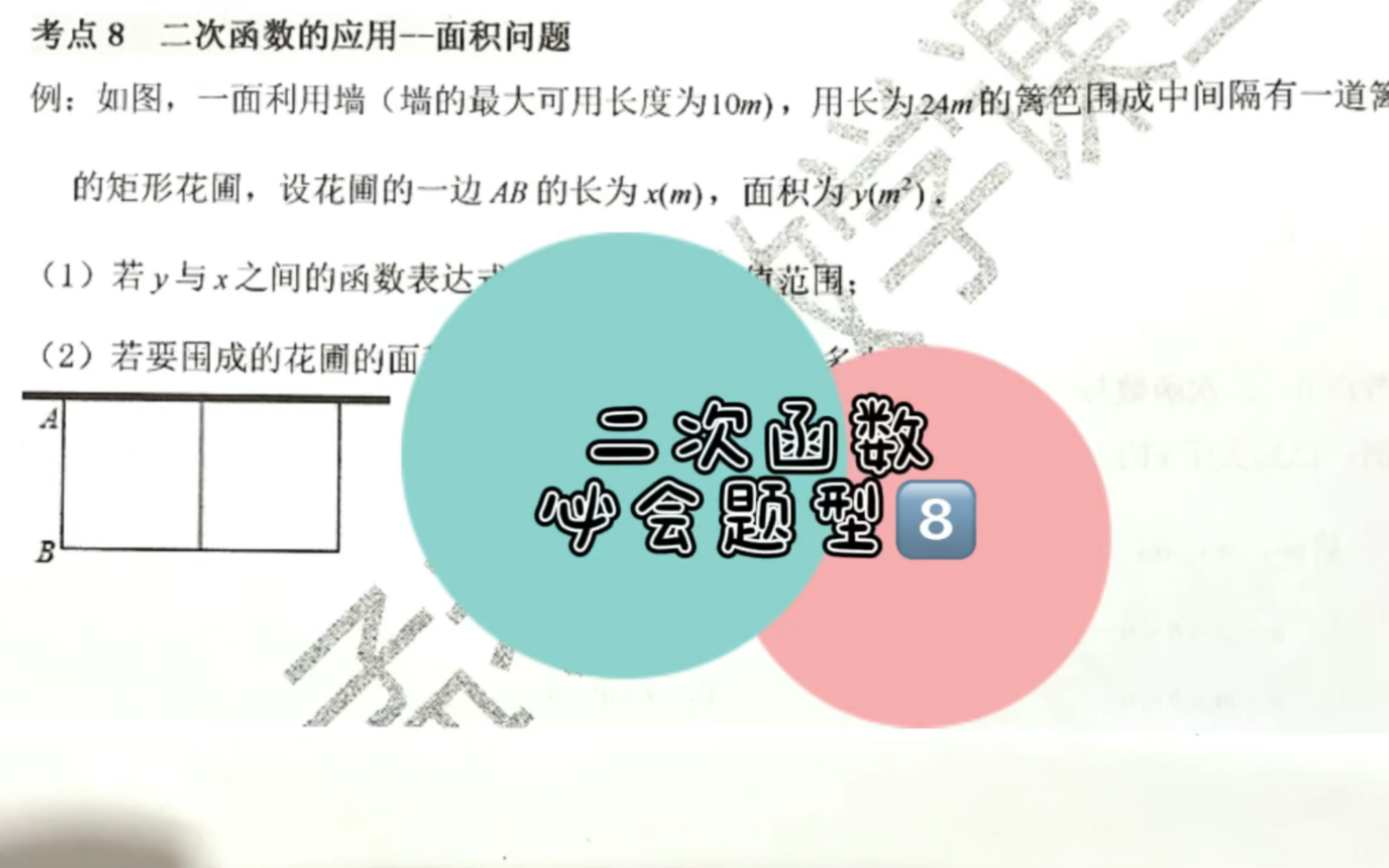二次函数- - - 二次函数的应用1面积问题