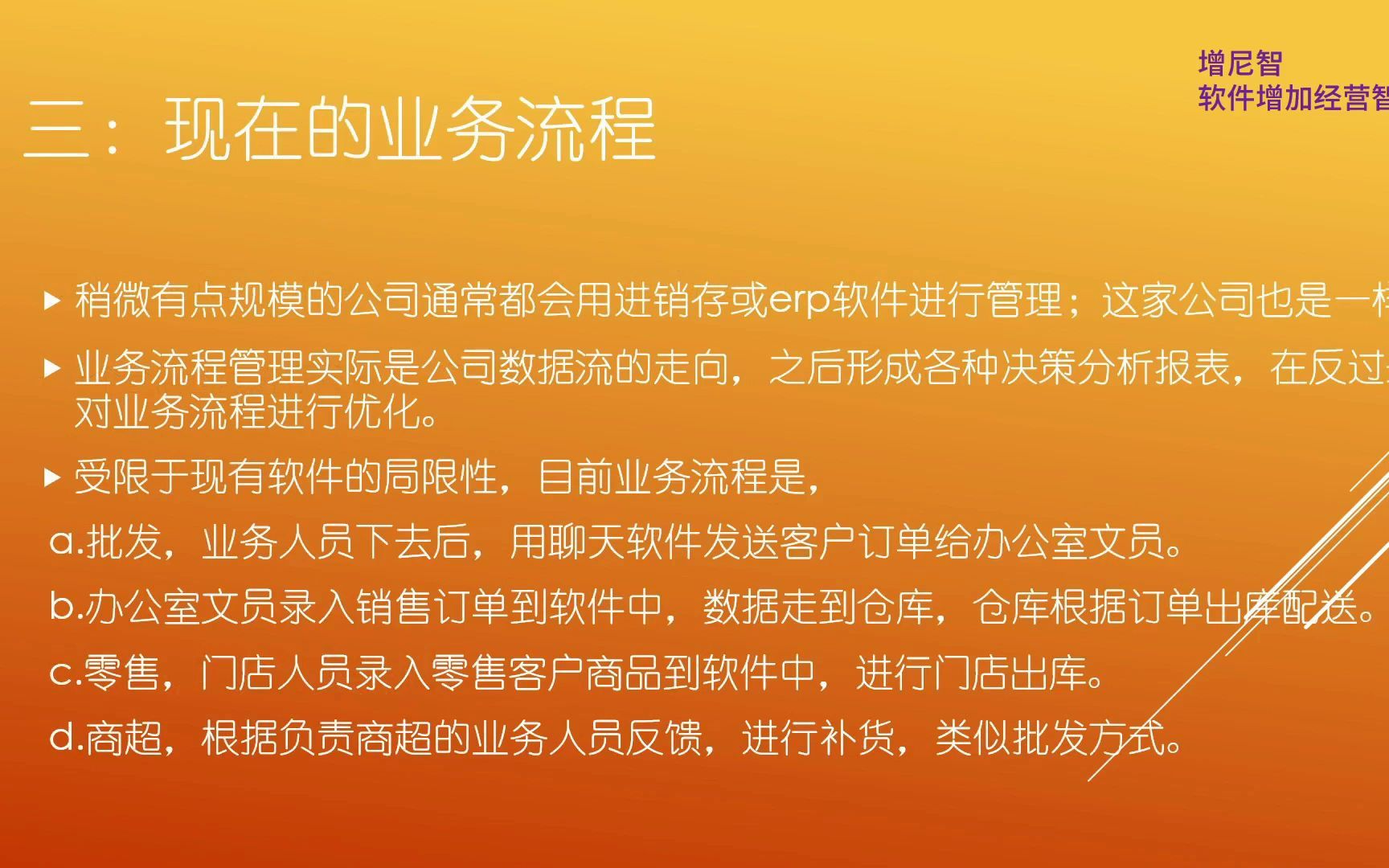 酒水、食品行业信息化案例分享,如何开源节流,拓展业务