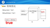 Java零基础教学: 判断字符串是否相等