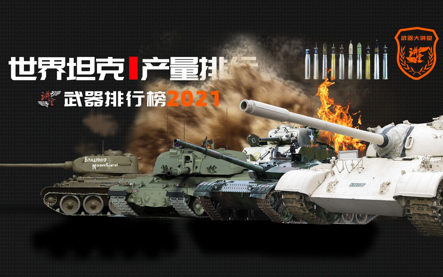 武器排行榜2021-世界坦克产量排行榜