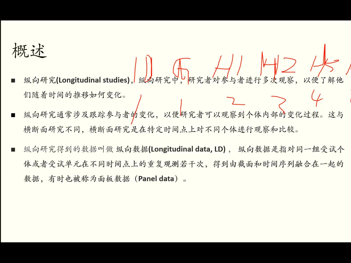 组别轨迹模型分析(Group-based Trajectory Model, GBTM)(SUN Bin)