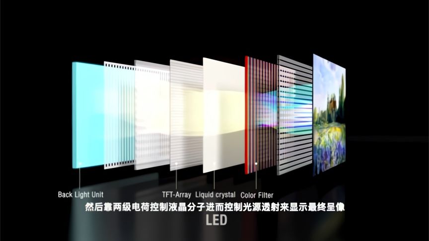 UTG到底在保护些什么?