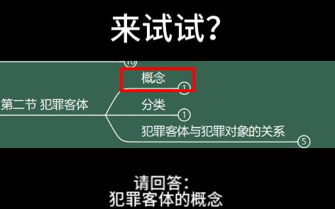 【法考知识点抽背】犯罪客体的概念