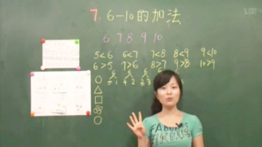 一年级数学上册:完整全套教学,数学小学1上6.1 6_10的加法