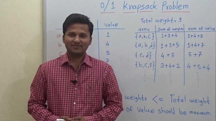 动态规划(01背包问题)怎么解?这个印度小伙讲的不错!收藏!