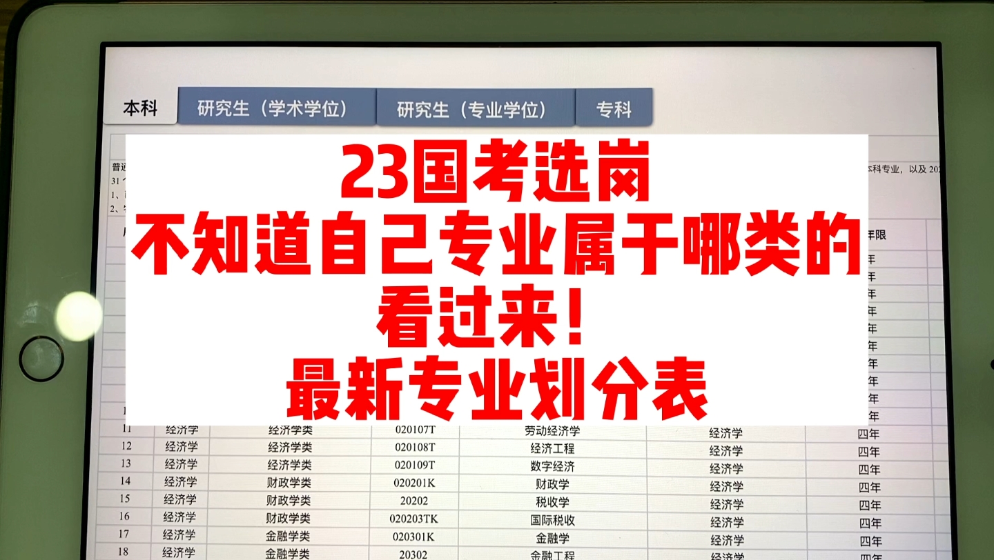 23年国考最新专业划分表。缩短选岗时间,快来领走!