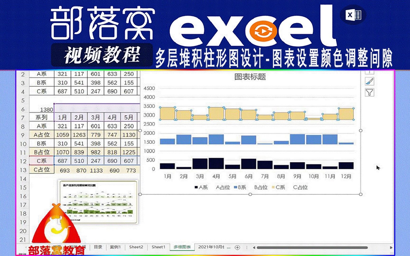 excel多层堆积柱形图设计视频:图表设置颜色调整间隙