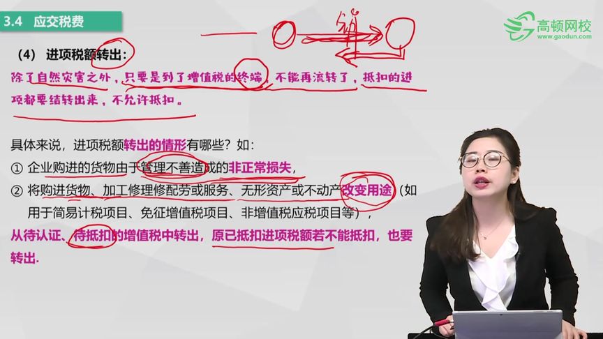 进项税额转出有哪些情形？