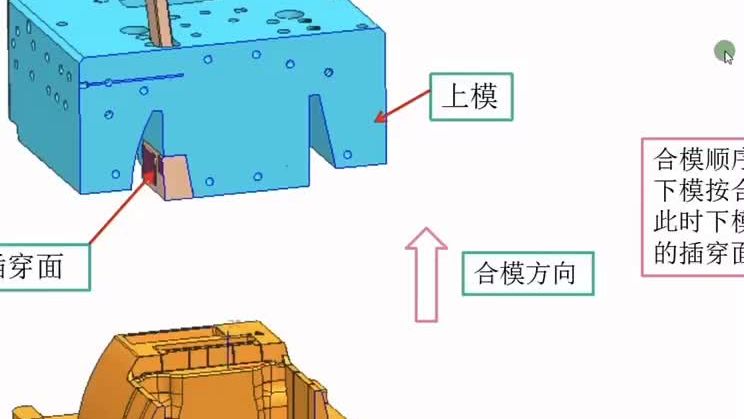 #模具设计 #ug学习 前模斜顶结构