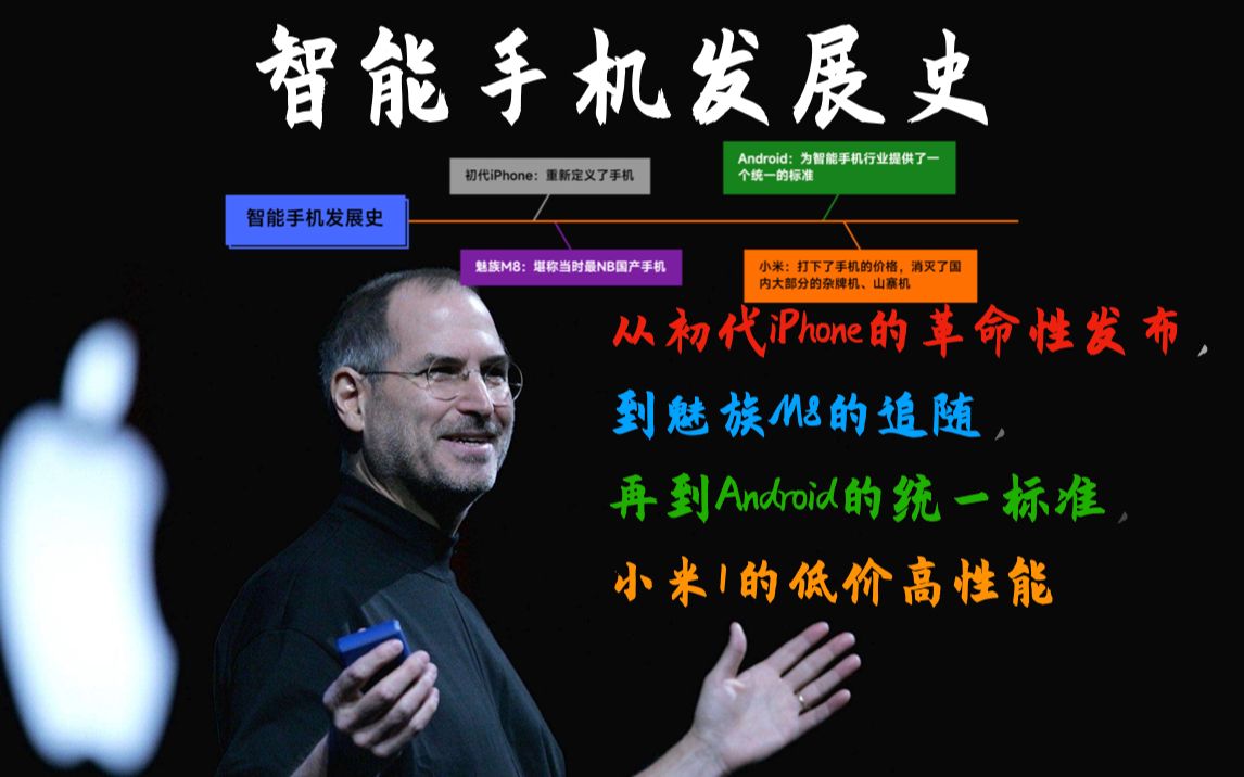 从功能机到智能机,一起领略智能手机几十年的发展!