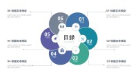 高颜值PPT关系图表是怎样炼成的(一)