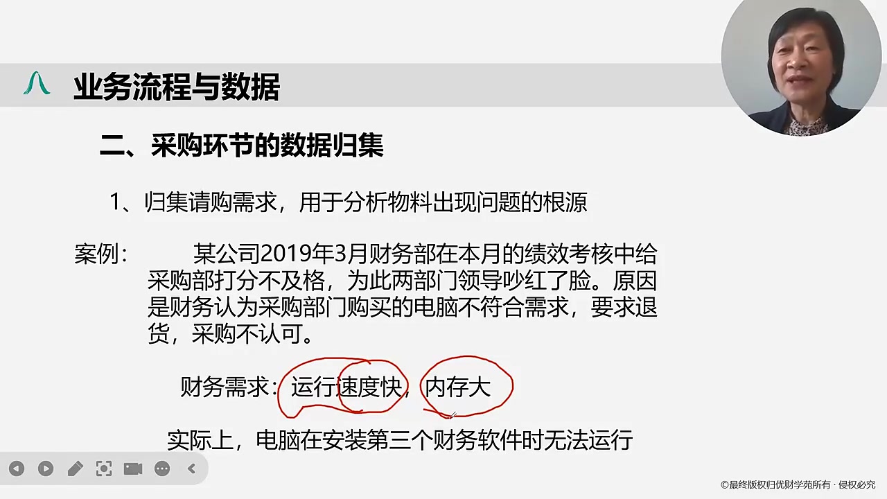 高级财务分析师实战