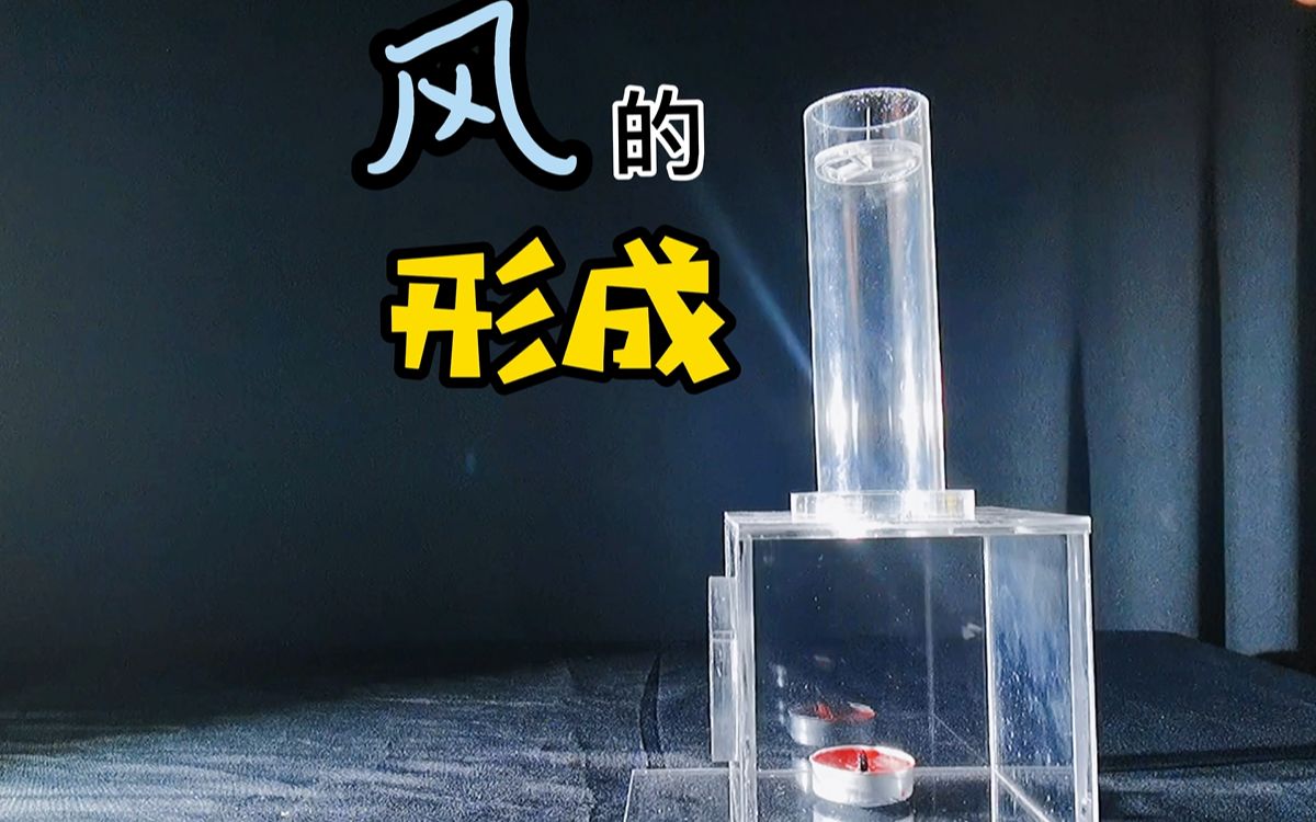 小学科学实验热岛效应模型告诉你,热的城市导致郊区风的形成。