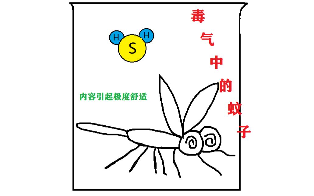 【硫化氢的毒性】蚊子啊,在毒气中翻滚吧!
