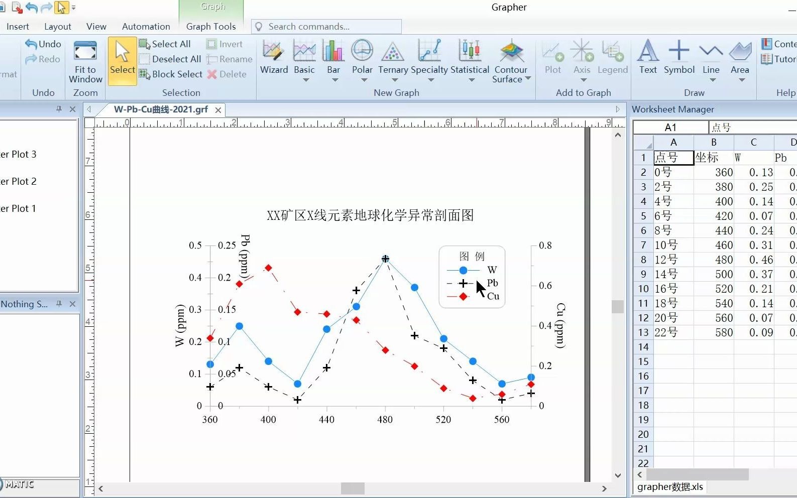 Grapher学习1-软件安装