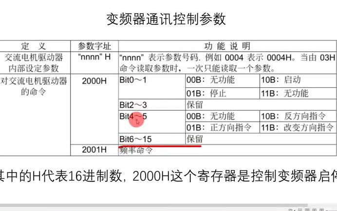 SMART触摸屏与台达变频器建立Modbus RTU通讯,想要免费领取原...