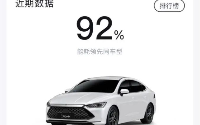 比亚迪秦plus dmi ,使用一年里程记录,用电占比70%