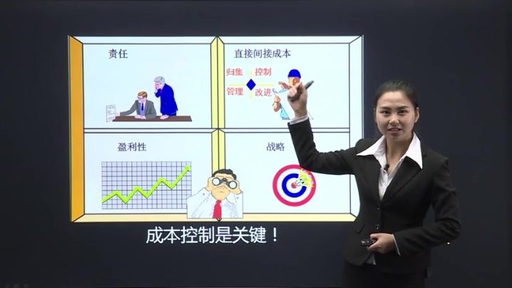 成本会计岗位工作必备之成本控制与分析