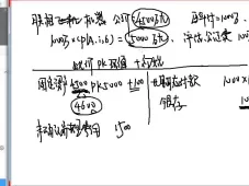 中级会计师实务06固定资产1