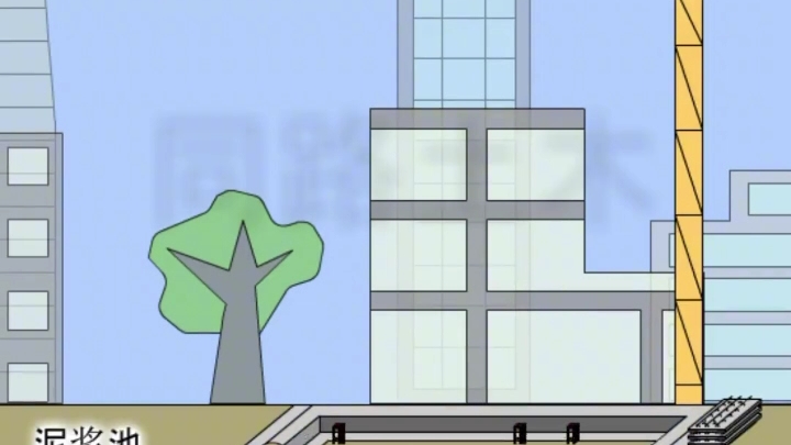 一建施工动画:建筑施工全流程动画演示