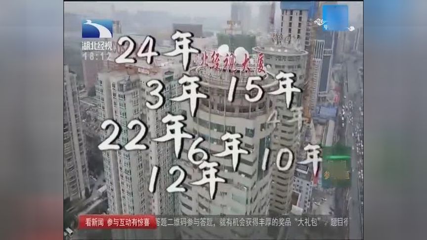 湖北经视30周年,感谢一路有你,特别节目第一集