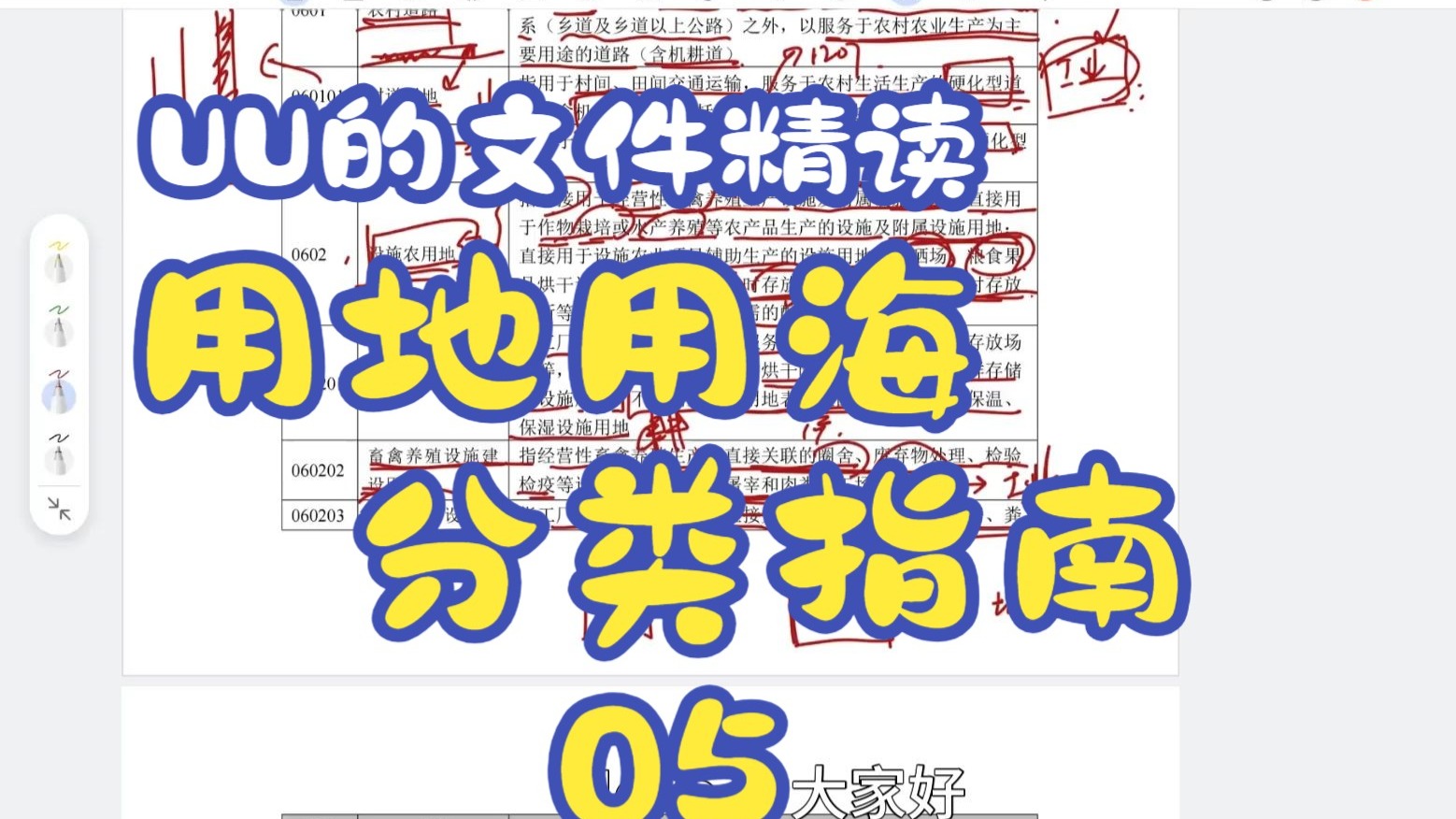 【城市规划文件精读系列】用地用海分类指南05(用地代码07居住用地-...