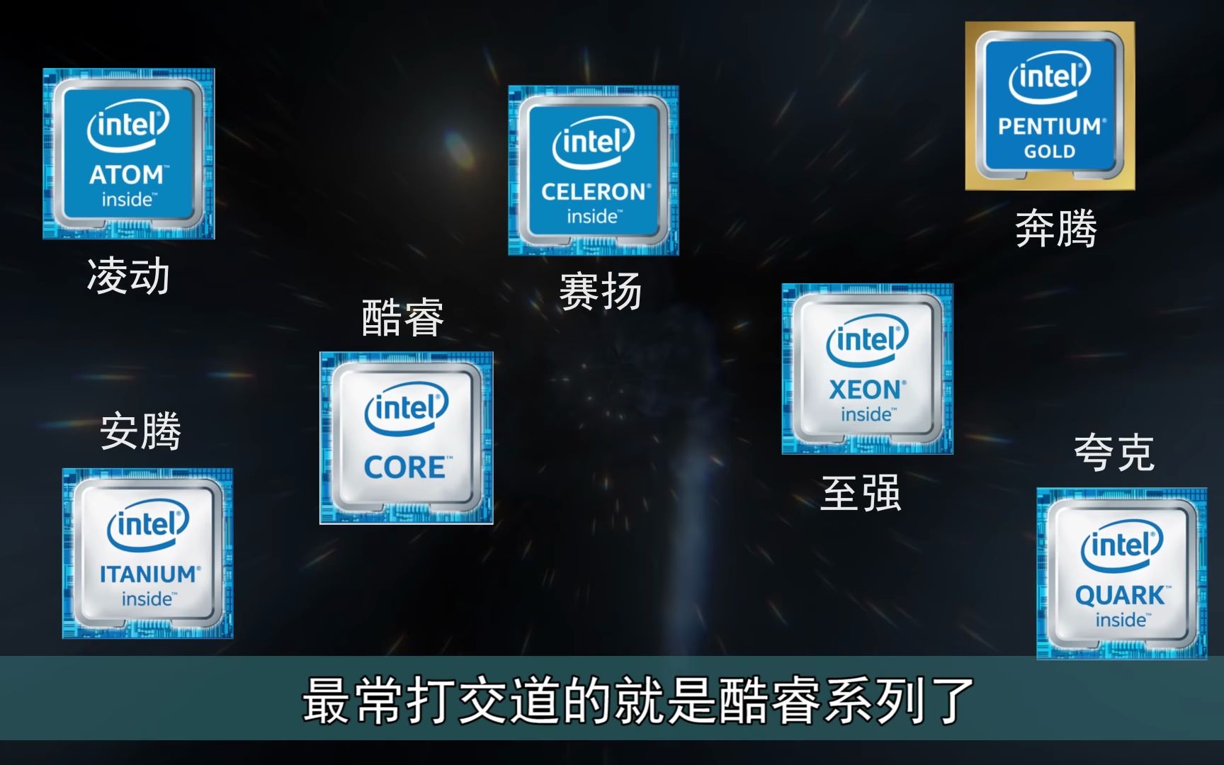 计算机硬件科普篇之CPU是什么?四分钟快速了解CPU