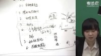 2014考研西北大学行政管理《612管理学(含公共管理)》组织发展