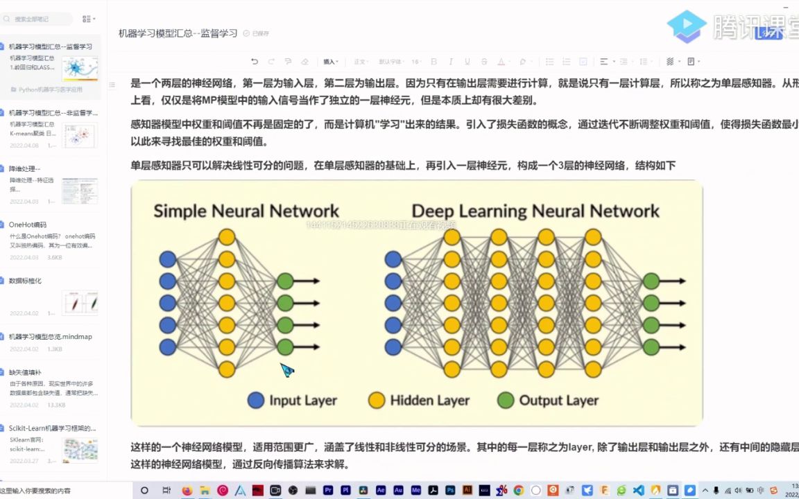 SCI医学选刊、投稿、修回策略及回顾性病例文章撰写发表技巧详解...
