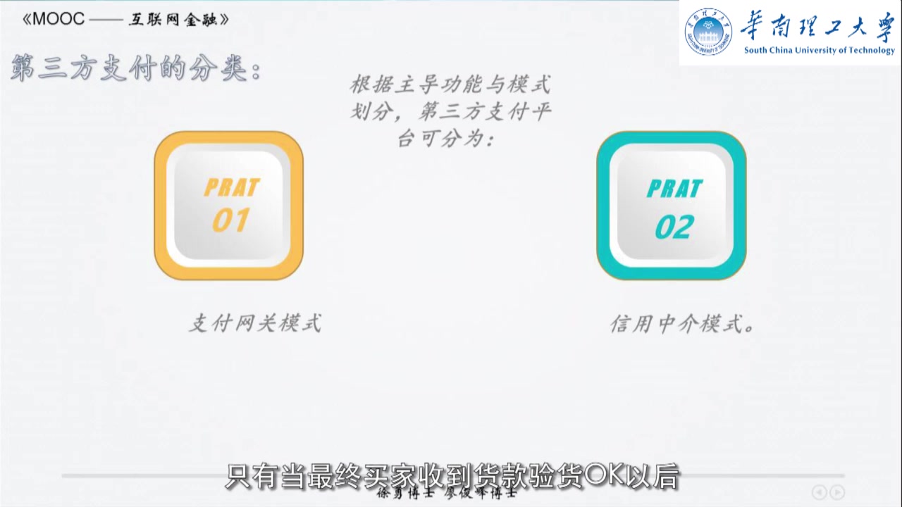 慕课课堂《互联网金融》课程 第15讲 第三方支付:从夹缝中突破