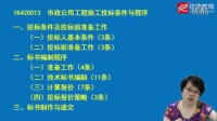 第二章 市政工程施工项目管理