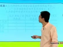秋季初三化学满分冲刺班[第5讲]电解水实验及水的净化第三段