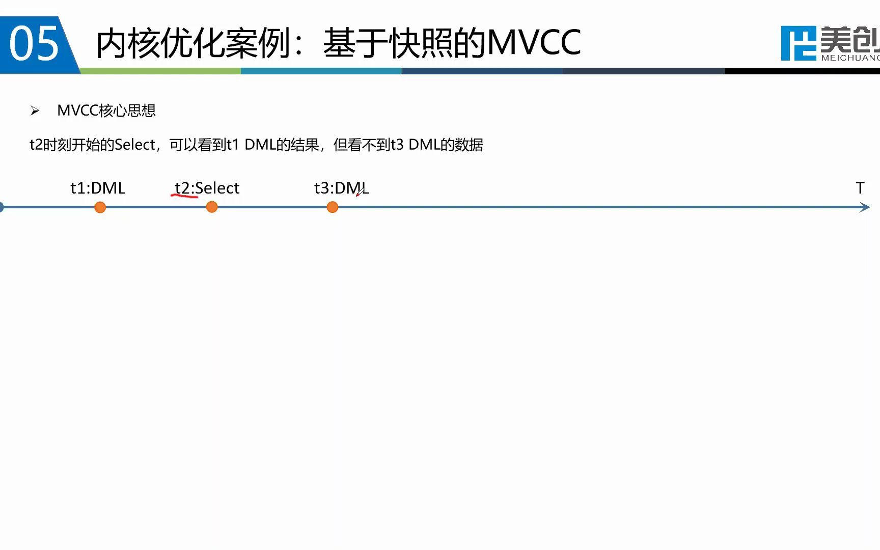 2022年北大PG内核开发实践5-6(数据库存取)吕海波