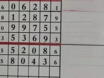 5月31日排列五规律讲解