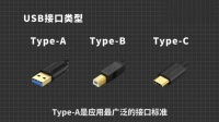 凭什么Type-C能战未来?它和雷电3究竟有什么区别?