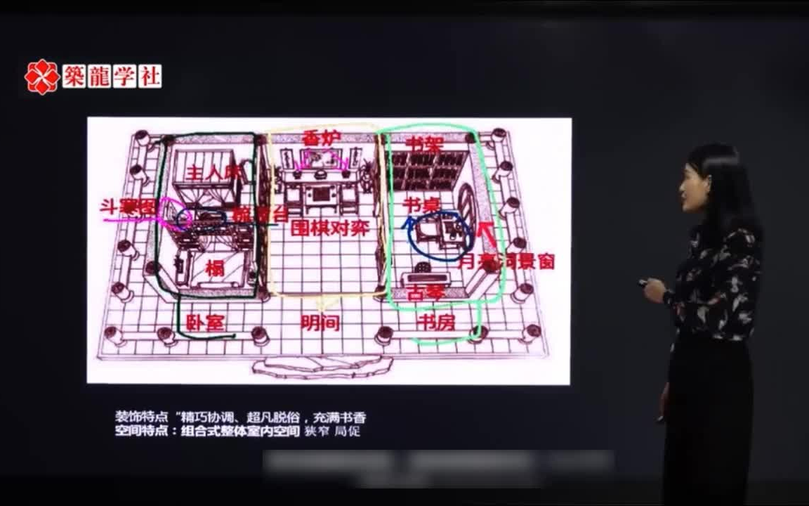 室内软装设计全流程讲解