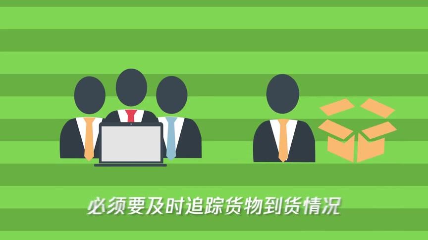 1分钟搞懂企业采购全流程